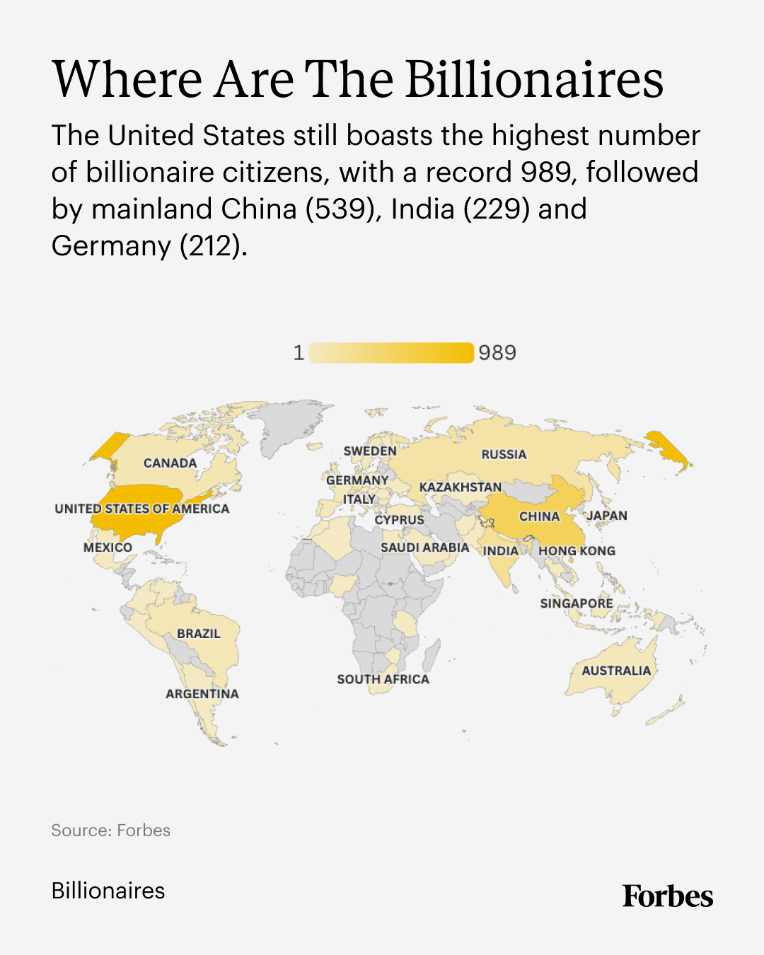 Forbes names U.S. home to most of record 3,428 billionaires